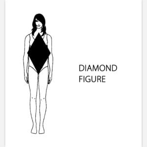 Workout Clothes For Hourglass Figure | EOUA Blog
